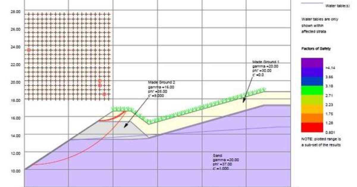 Slope Stability Assessment at Holiday Park,… - Ruddlesden Geotechnical