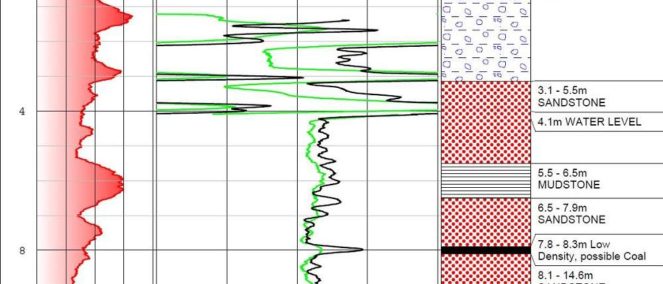 Geophysics - Ruddlesden Geotechnical