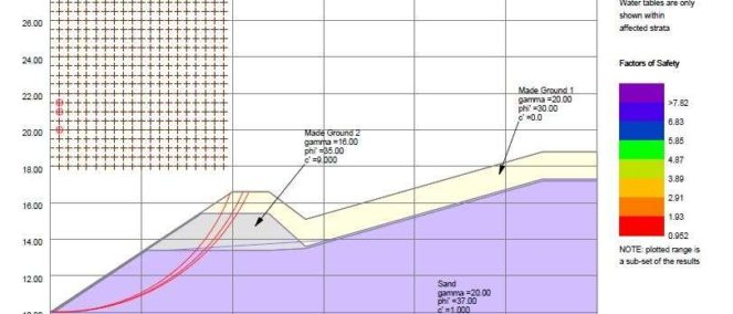 Slope Stability Assessment - Ruddlesden Geotechnical