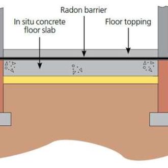 Radon Reports and Assessments - Ruddlesden Geotechnical